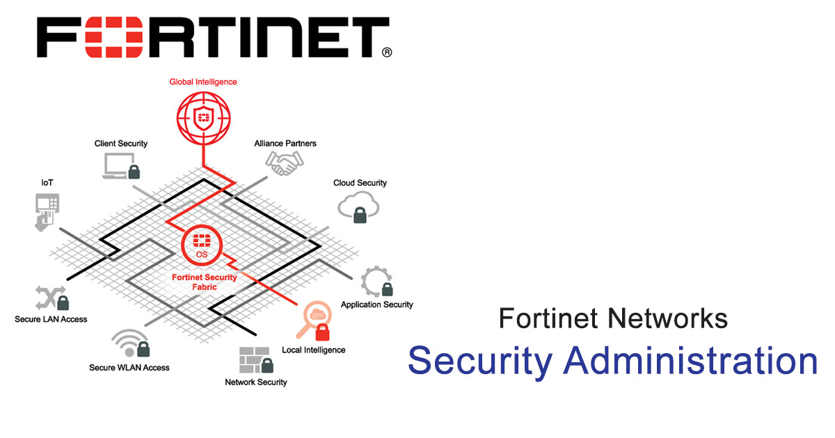 FNSA - Fortinet Networks Security Administration | Softwise Learnings